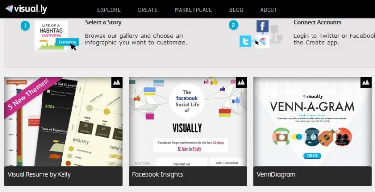 5 Online Sites To Create Awesome Infographics - TechnoBuzz | How to ...
