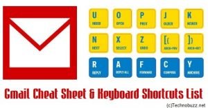 Ultimate Gmail Cheat Sheet & Keyboard Shortcuts List [InfoGraphic]