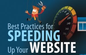 Simple Tips to Speed Up WebSite Load Time & For Better SEO - TechnoBuzz | How to Android Guides ...