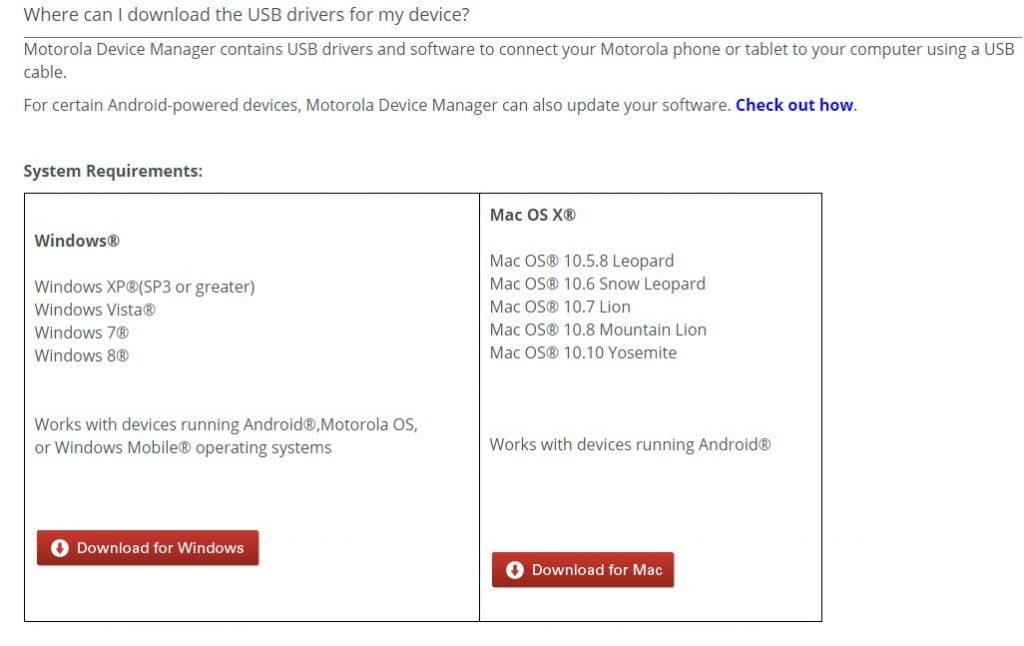 How To Install Moto X Style 2015 USB Drivers on Windows or MAC ...