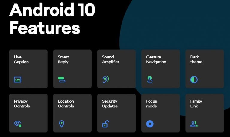 How To Install Android 10 on your Android [Download Links] - TechnoBuzz ...